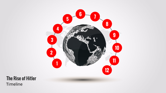 The Rise of Hitler Timeline by Riley Swofford on Prezi