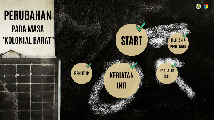 PERUBAHAN PADA MASA KOLONIAL BARAT by Sherly Indah on Prezi