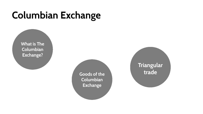 Columbian Exchange/Triangular Trade Prezi by Ada Laboy on Prezi