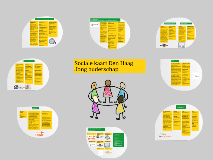 Sociale kaart Den Haag Jong ouderschap by Iris de Heij on Prezi