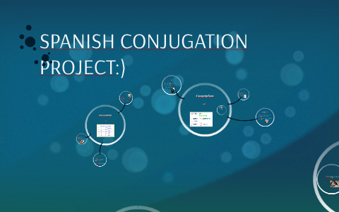 Spanish Conjugation Project by angelica corrales on Prezi