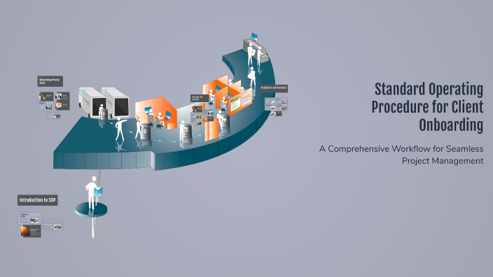 Standard Operating Procedure for Client Onboarding by Douglas Modesto ...