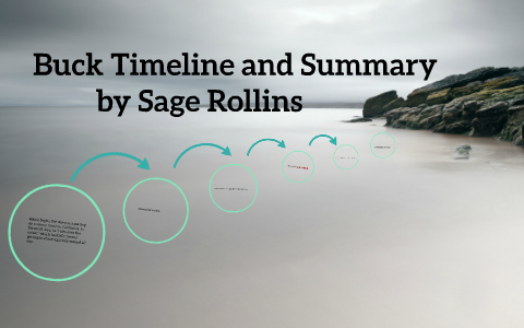 Buck Timeline and Summary by sage rollins on Prezi