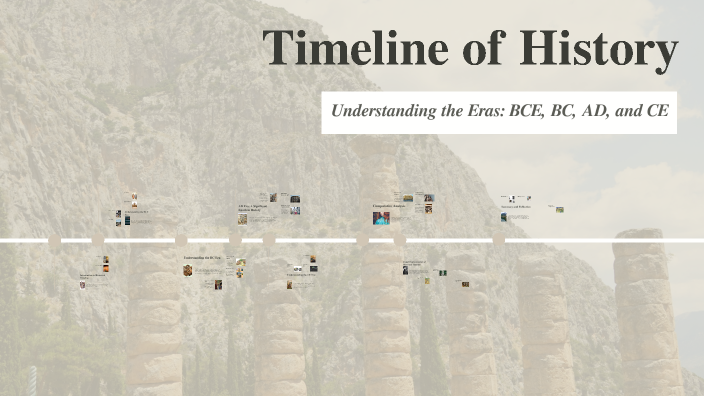 Timeline of History by Daniel Yip on Prezi