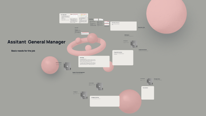 AGM by Mason Wolff on Prezi