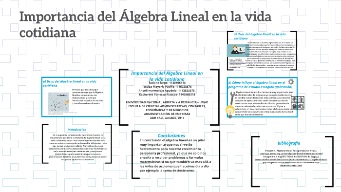 Importancia del Algebra Lineal en la vida cotidiana by Katherine Vanessa Riascos Talaga on Prezi
