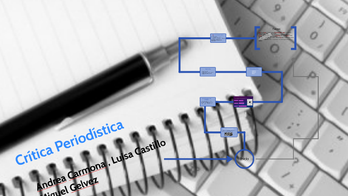 Critica Periodistica by Miguel Gelvez on Prezi