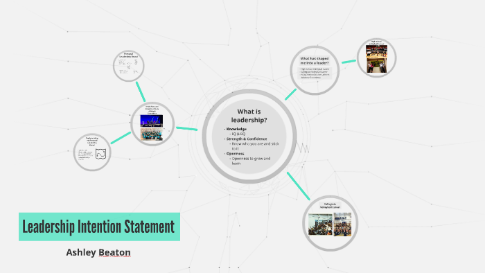 Leadership Intention Statement by Ashley Beaton on Prezi