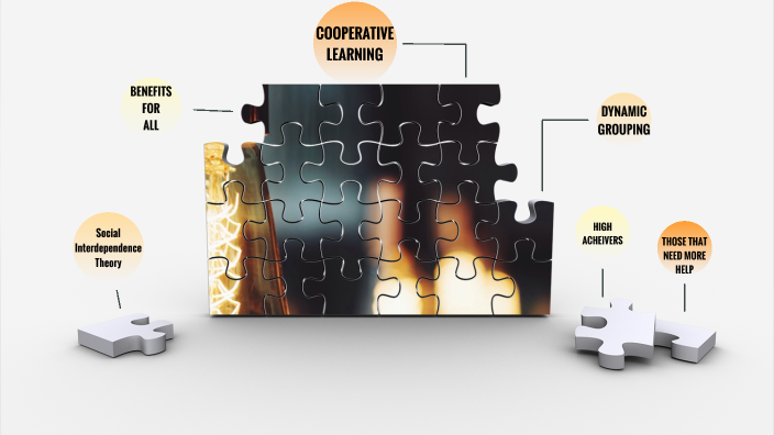 Cooperative Learning by Luke Bensing on Prezi