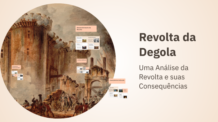 Revolta da Degola by sandrielle sofia lima dos santos on Prezi