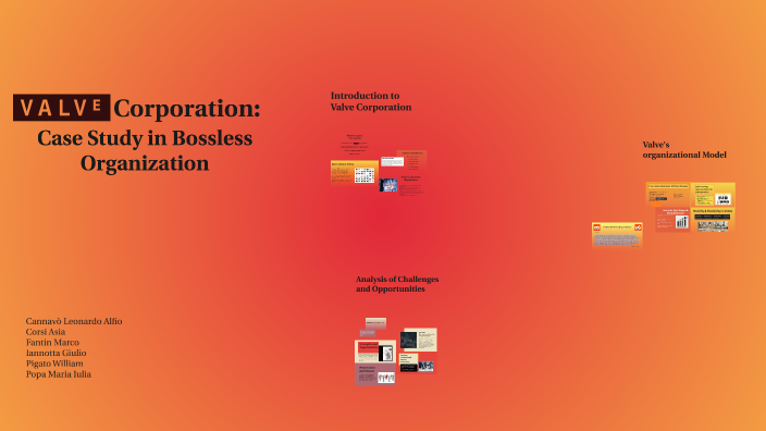 Valve Corporation: A Case Study in Bossless Organization by Marco ...