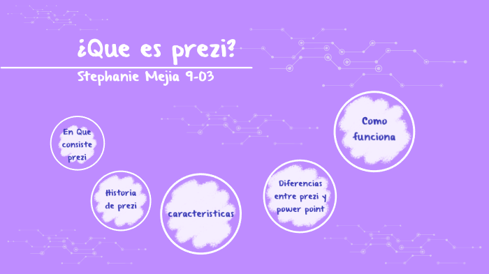 ¿que es prezi y para que sirve? by stephanie Mejía on Prezi
