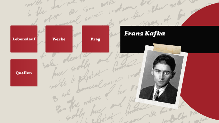 Franz Kafka by Helena Brunner on Prezi