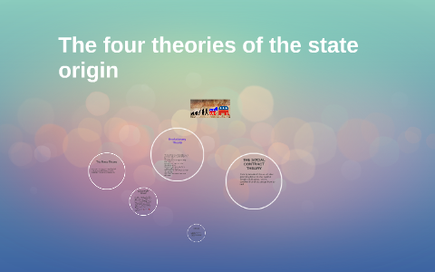 The four theories of the state origin by elvin Prudencio on Prezi