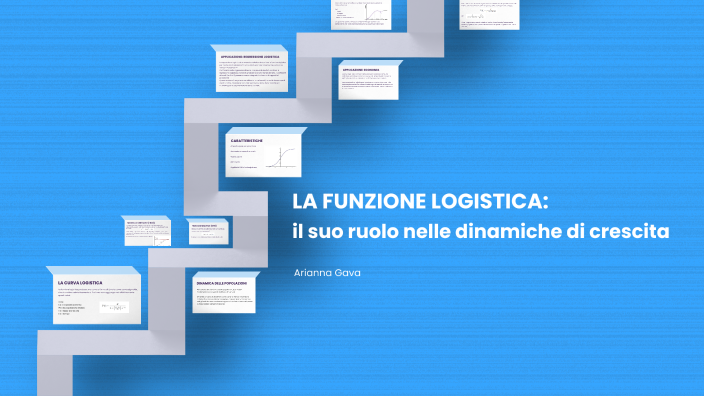 LA FUNZIONE LOGISTICA by Arianna Gava on Prezi