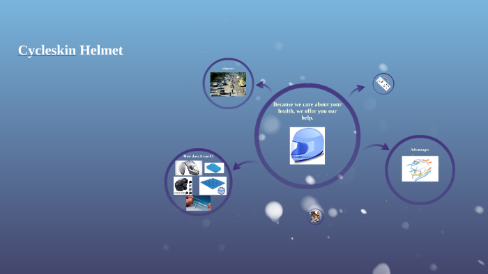 Cycleskin Helmet by Sherry Román Araya on Prezi