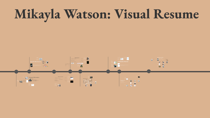 Visual Resume of M. Watson by Mikayla Watson on Prezi