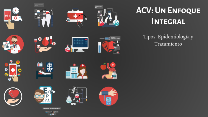 ACV: Un Enfoque Integral by zoribel fernandez arteaga on Prezi