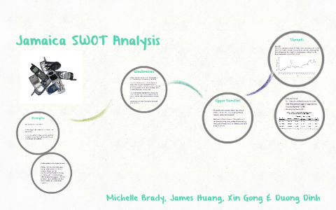 Jamaica SWOT Analysis by elizabeth emma on Prezi