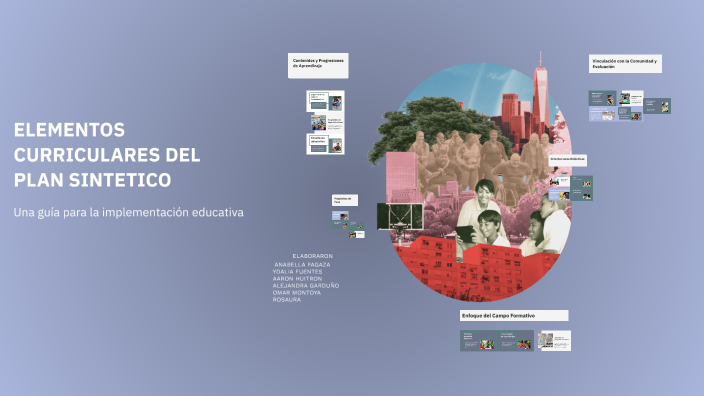 ELEMENTOS CURRICULARES DEL PLAN SINTETICO by Omar Montoya on Prezi