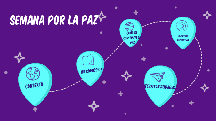 semana por la paz by ZULY MUNOZ SIERRA on Prezi