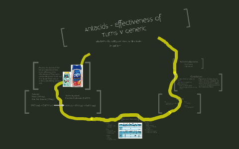Antacids- Tums v Generic by E Kukla on Prezi
