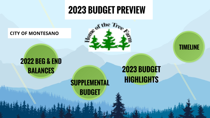 2023 BUDGET PREVIEW by Gretchen Sagen on Prezi