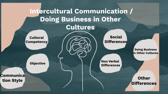 Intercultural Communication / Doing Business in Other Cultures by ...