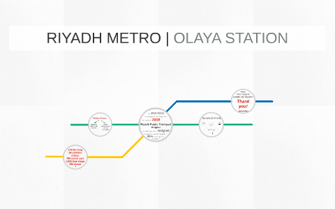RIYADH METRO | OLAYA STATION by haneen b on Prezi