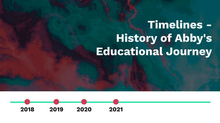 History of Abby's Educational Journey by Abigail Nettles on Prezi