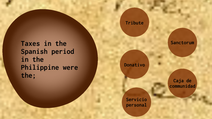 Taxation during spanish period by FJ Lagartera on Prezi