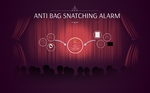 ANTI BAG SNATCHING ALARM by Amirah Apandi on Prezi