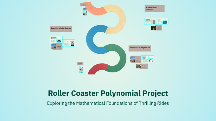 Roller Coaster Polynomial Project by Monke Brown on Prezi