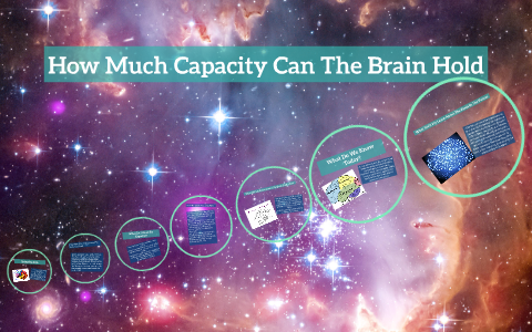 How Much Capacity Can The Brain Hold by Christian Pritt on Prezi