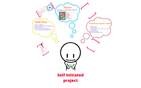 Ideas for self initiated project by casey watts on Prezi