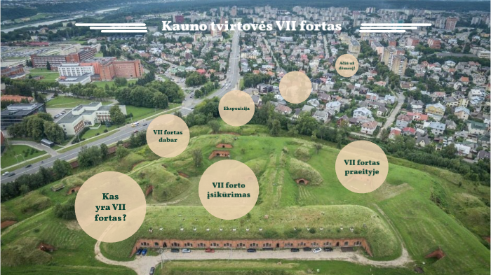 Kauno VII fortas by Greta Eidukaityte on Prezi