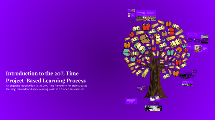 Introduction to the 20% Time Project-Based Learning Process by Daniel ...