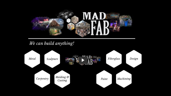 MAD FAB Client Presentation by Rachael Kokomoor on Prezi