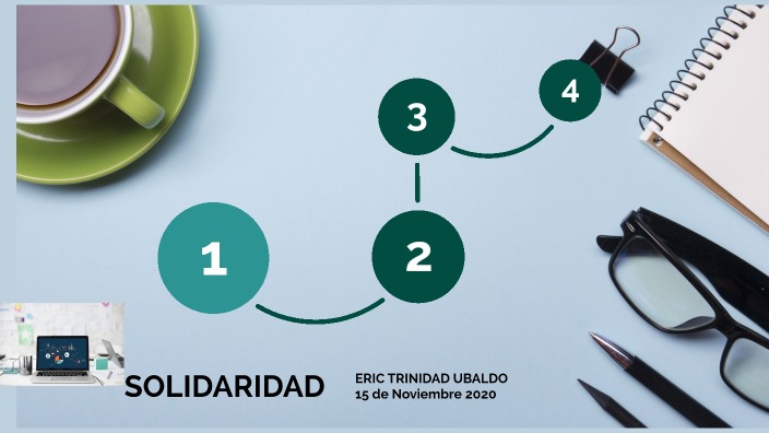 La solidaridad profesional by ERIC TRINIDAD on Prezi