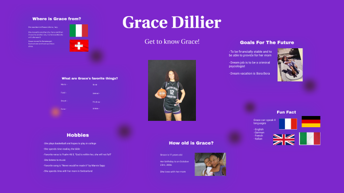 All about Grace by Annablake Shotwell on Prezi