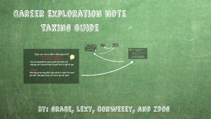 Career Exploration Note Taking Guide by lexy martin on Prezi