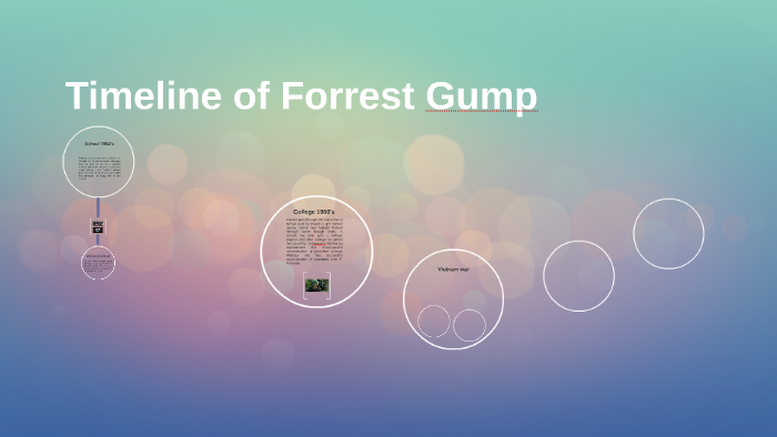 Timeline of Forrest Gump by Aziz Ahmad on Prezi