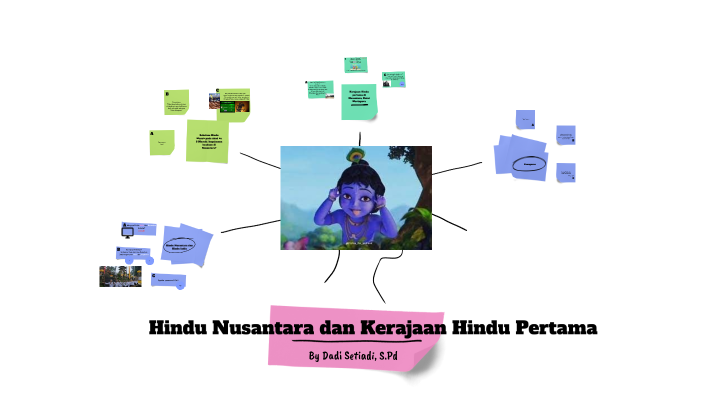 Hindu India dan Nusantara serta Kerajaan Hindu Pertama by Dadi Setiadi ...