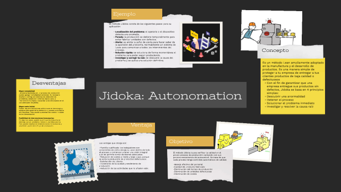 Jidoka: Autonomation by Edgar Daniel Ponzo Barraza on Prezi
