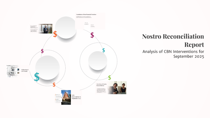Nostro Reconciliation Report by precious adetola on Prezi