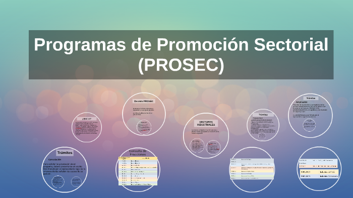 Programas de Promoción Sectorial (PROSEC) by Judith Glez on Prezi
