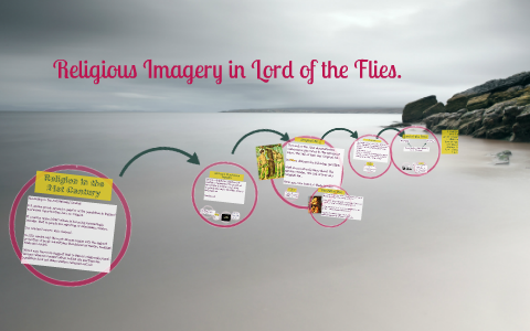 Religious Imagery in Lord of the Flies. by on Prezi