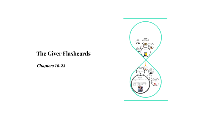 The Giver Flashcards by on Prezi