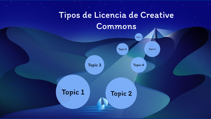 Licencia de Creative Commons by Michelle Rodríguez on Prezi