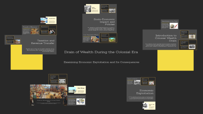 Drain of Wealth During the Colonial Era by Harshita 1137 on Prezi